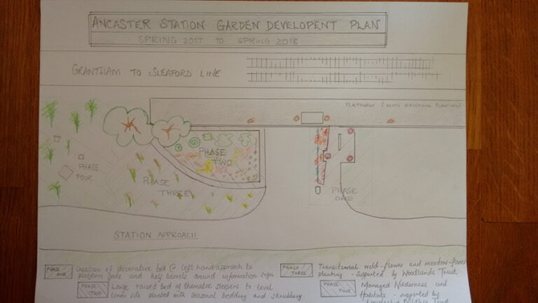 Ancaster station garden – Poacher Line